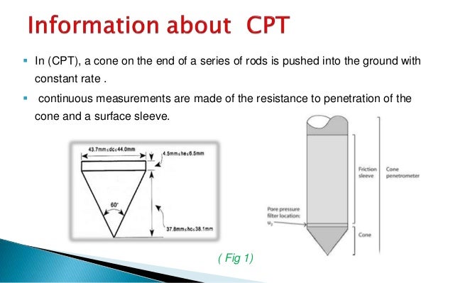 Cone Penetration Test