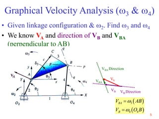 Cpt 2 velocity analysis | PPT | 3-D Graphics | Computer Software and Applications