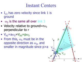 Cpt 2 velocity analysis | PPT | 3-D Graphics | Computer Software and Applications