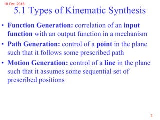 Cpt 5 synthesis of linkages | PPT