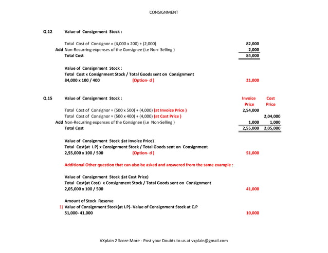 Cpt accounts-consignment revision sheet and imp mc qs | PPT