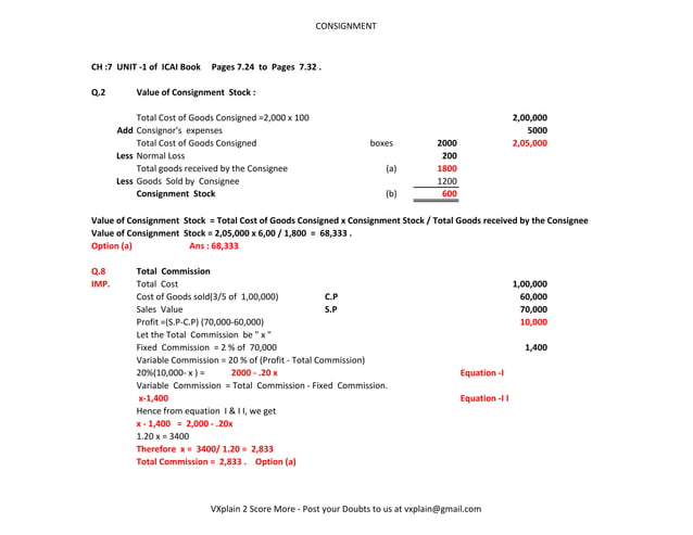 Cpt accounts-consignment revision sheet and imp mc qs