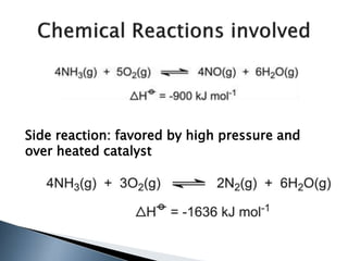 HNO3 MANUFACTURING WITH PROCESS FLOW DIAGRAM | PPTX