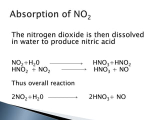 HNO3 MANUFACTURING WITH PROCESS FLOW DIAGRAM | PPTX