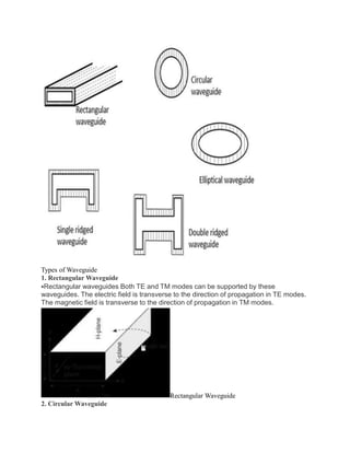 CPT1-Waveguide.ppt