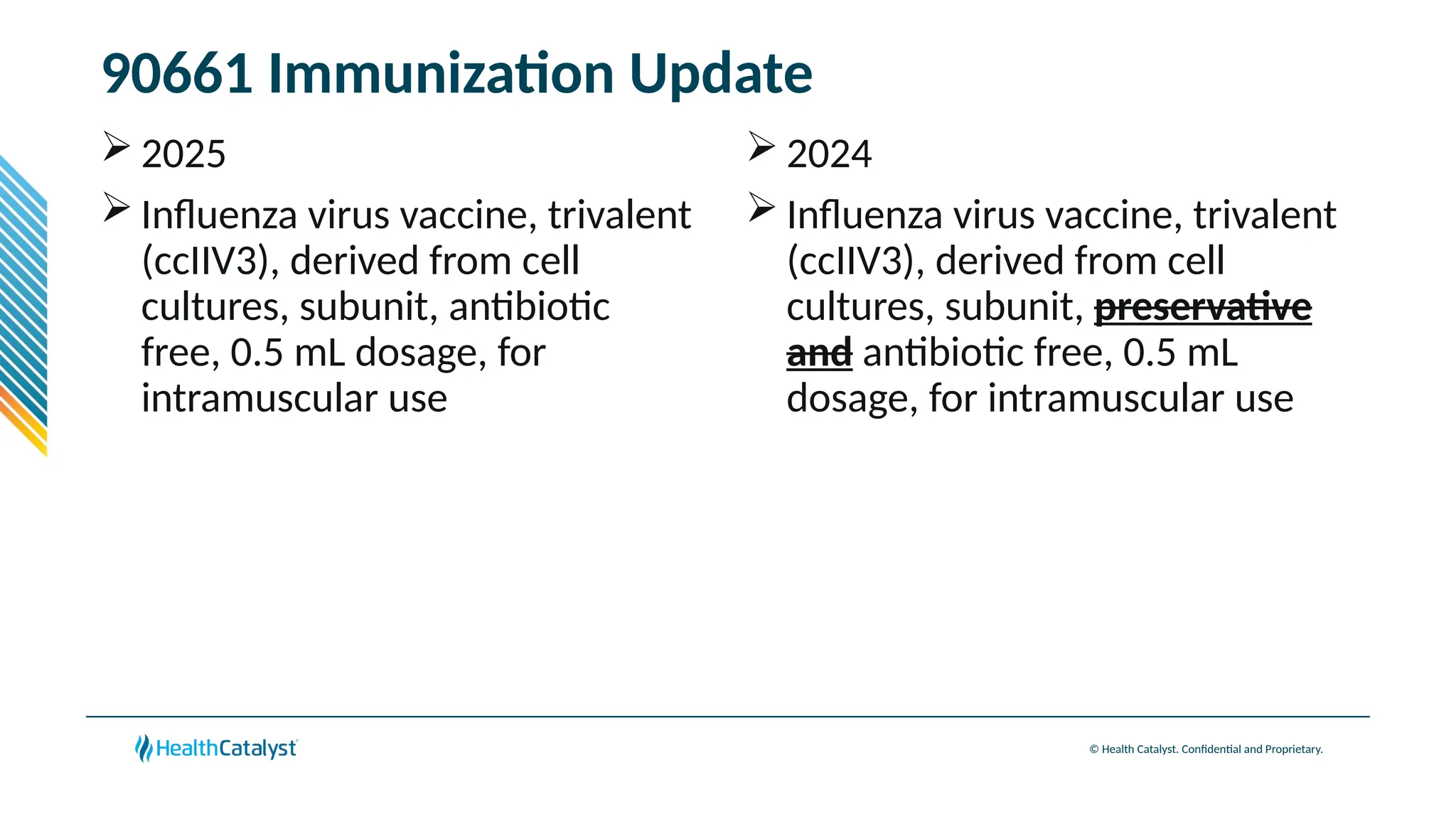 2025 CPT Updates - Professional Evaluation & Management (E/M) and ...
