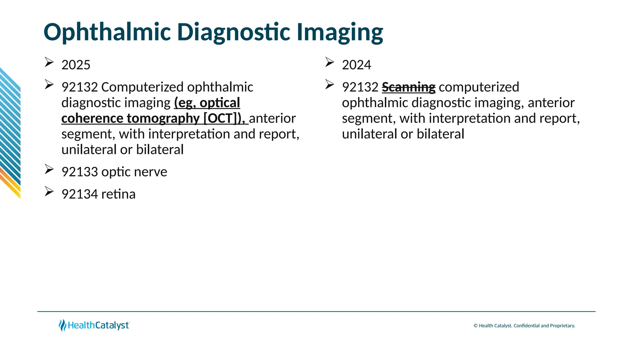 2025 CPT Updates - Professional Evaluation & Management (E/M) and ...