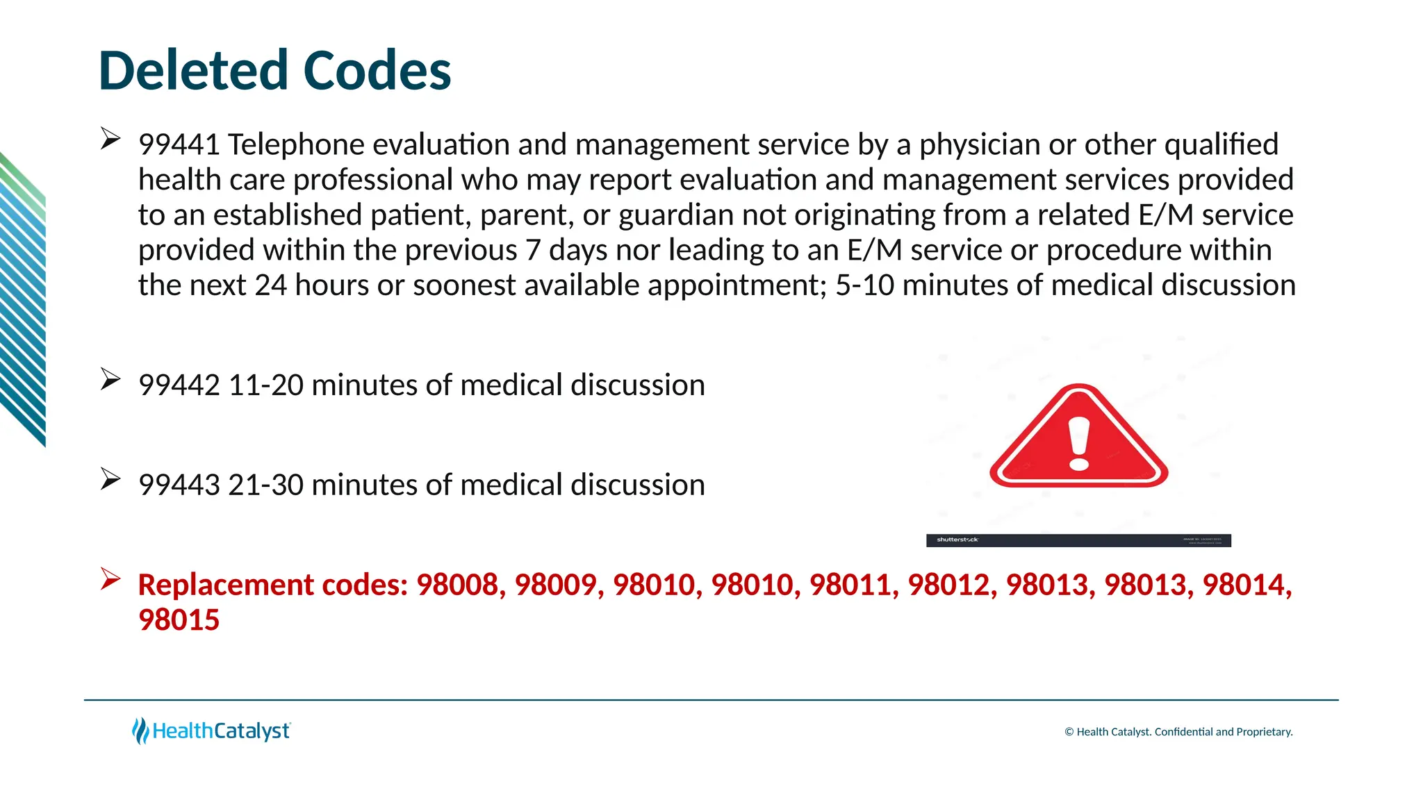 2025 CPT Updates - Professional Evaluation & Management (E/M) and ...