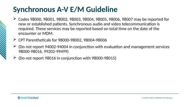 2025 CPT Updates - Professional Evaluation & Management (E/M) and ...
