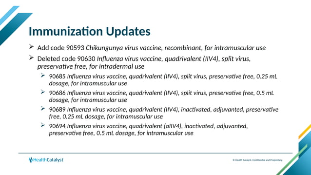 2025 CPT Updates - Professional Evaluation & Management (E/M) and ...