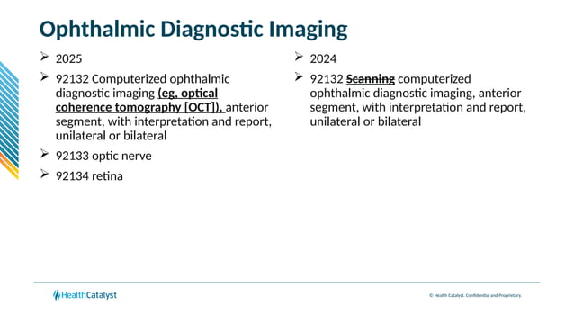 2025 CPT Updates - Professional Evaluation & Management (E/M) and ...