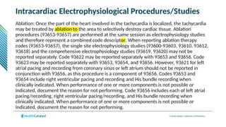 2025 CPT Updates - Professional Evaluation & Management (E/M) and ...