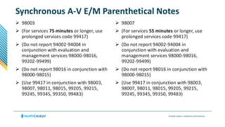 2025 CPT Updates - Professional Evaluation & Management (E/M) and ...