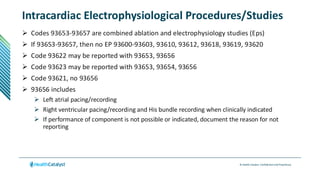 2025 CPT Updates - Professional Evaluation & Management (E/M) and ...