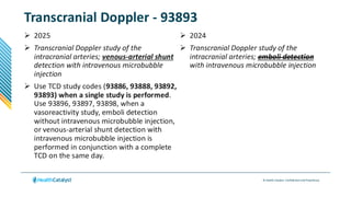 2025 CPT Updates - Professional Evaluation & Management (E/M) and ...