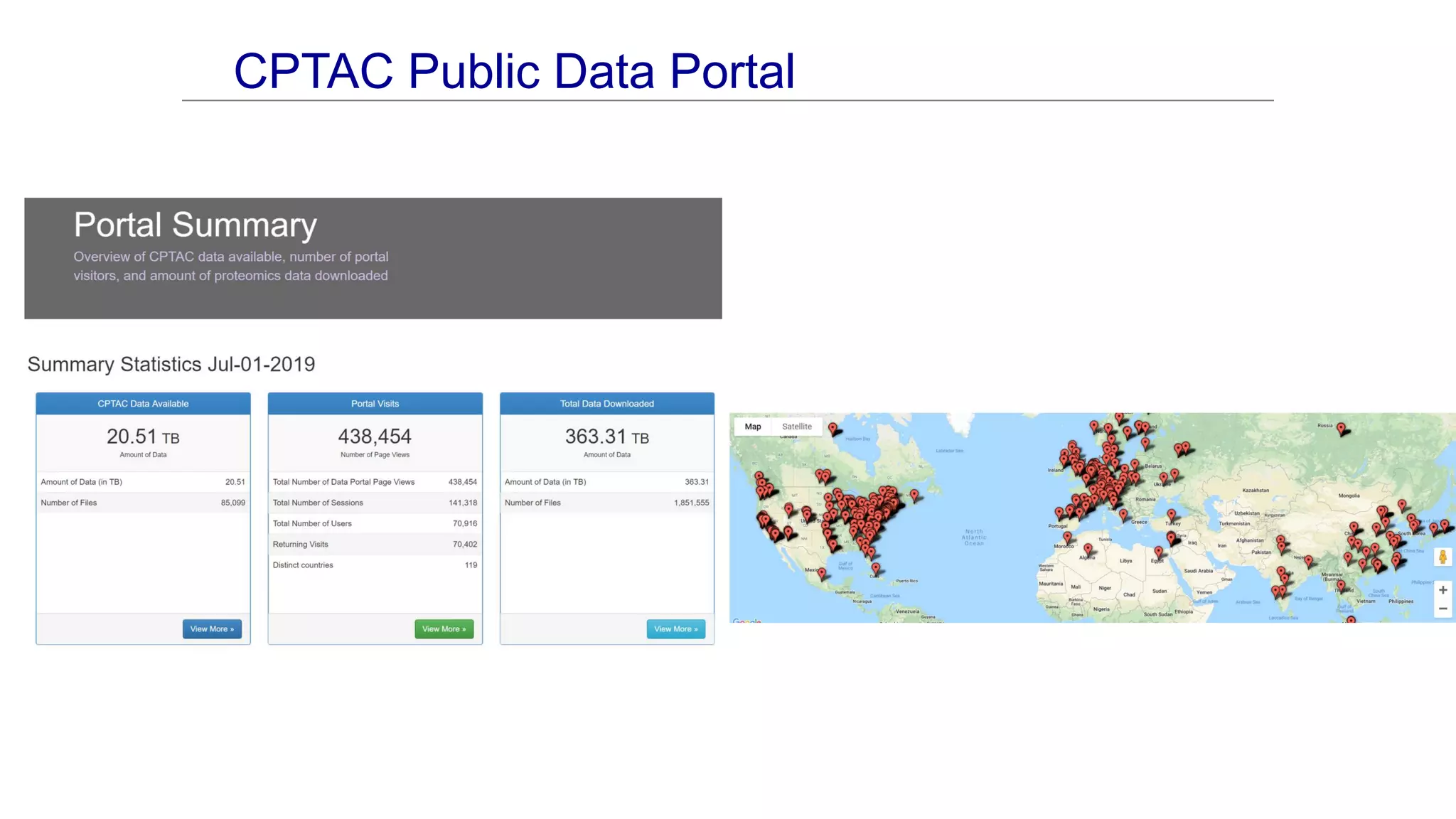 CPTAC Data Portal and Proteomics Data Commons | PDF