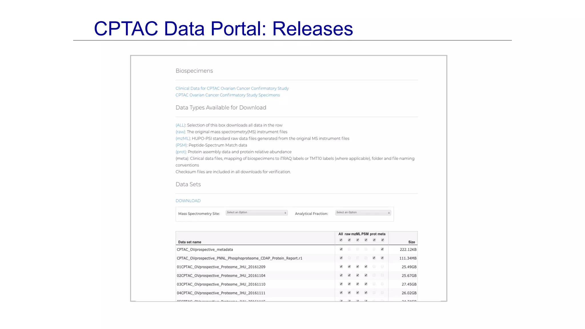 CPTAC Data Portal and Proteomics Data Commons | PDF