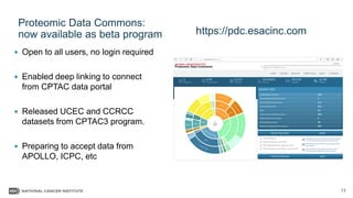 CPTAC Data Portal and Proteomics Data Commons | PDF