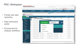 CPTAC Data Portal and Proteomics Data Commons | PDF