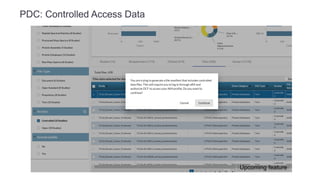 CPTAC Data Portal and Proteomics Data Commons | PDF