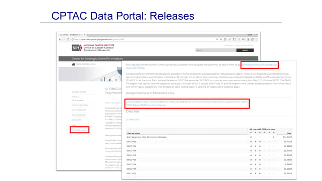 CPTAC Data Portal and Proteomics Data Commons | PPT