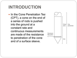 Cpt by h.a.akbar | PPTX | Geology | Science