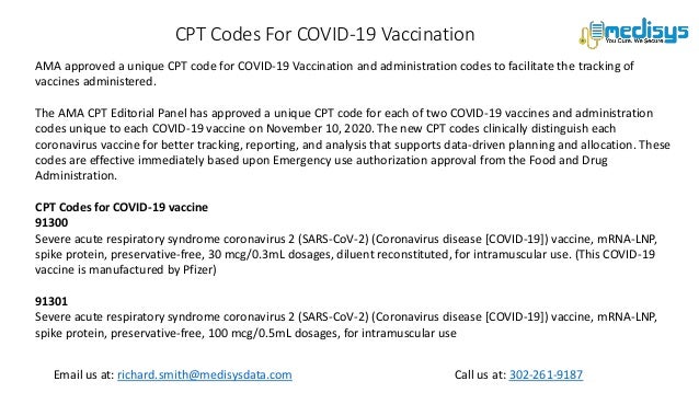 CPT Codes For COVID-19 Vaccination.pdf