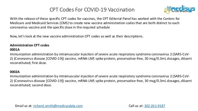 CPT Codes For COVID-19 Vaccination.pdf