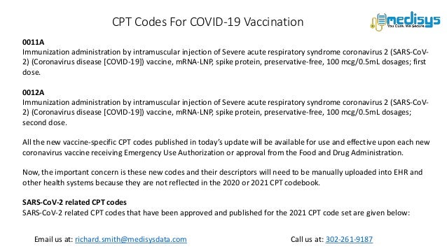 CPT Codes For COVID-19 Vaccination.pdf