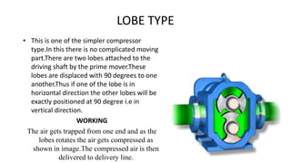 compressors and types | PPTX