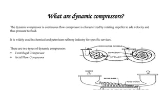 compressors and types | PPTX