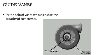 compressors and types | PPTX