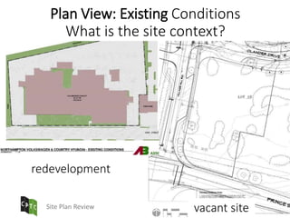 CPTC Site Plan Review module 8.23.2015