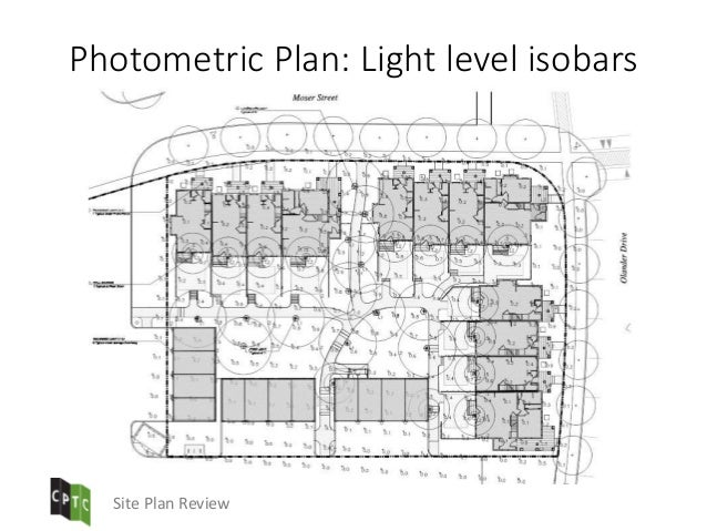 CPTC Site Plan Review module 8.23.2015