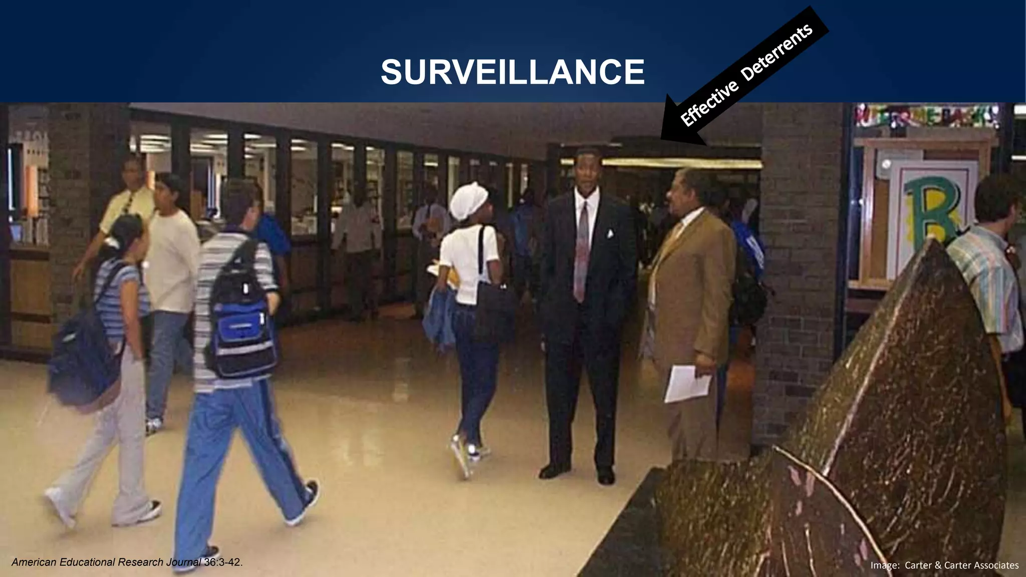 Understanding CPTED Principles + School Safety | PPTX