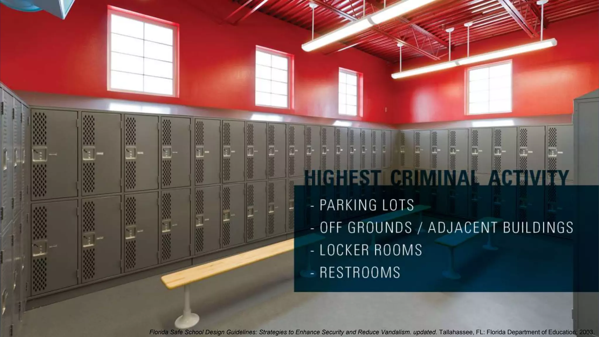 Understanding CPTED Principles + School Safety | PPTX