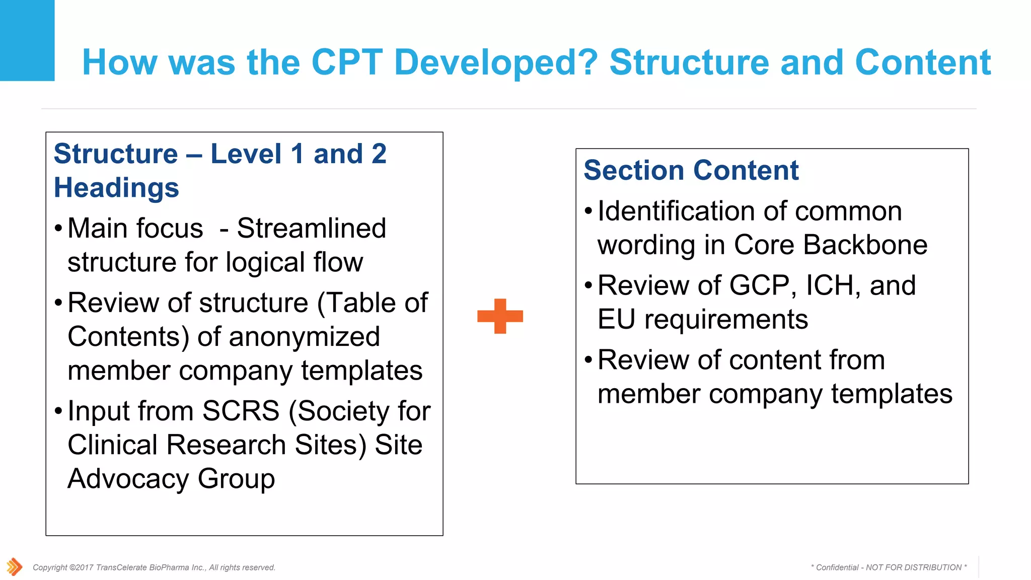 Common Protocol Template (CPT) Initiative - How was CPT Developed and ...