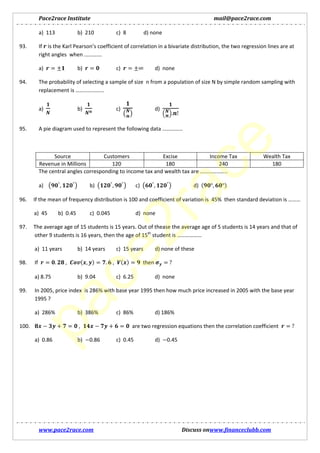 Cpt june2013 questionpaper - final | PDF