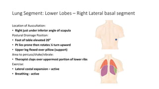 Cpt lab practical | PPT