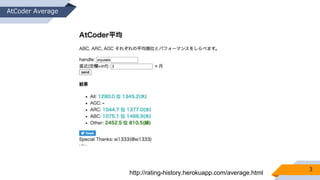 競技プログラミングで便利な外部ツールを大量紹介 | PPT
