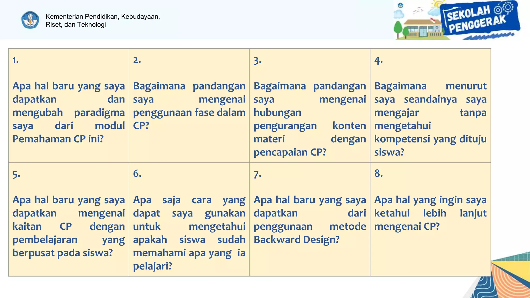 CP, TP, ATP DAN MODUL AJAR.pptx