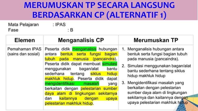 CP, TP, ATP DAN MODUL AJAR.pptx