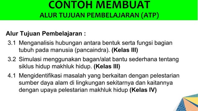 CP, TP, ATP DAN MODUL AJAR.pptx