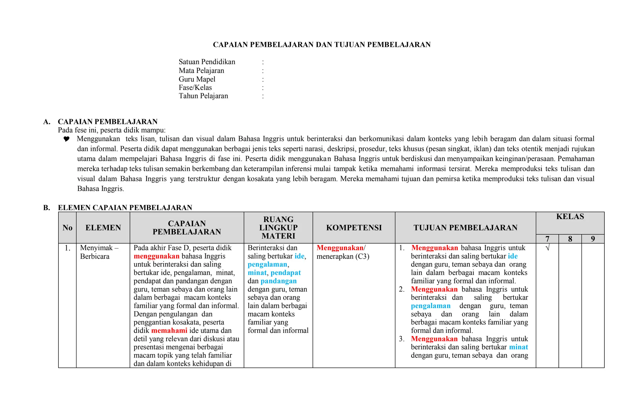 Capaian Pembelajaran, Tujuan Pembelajaran dan Alur Tujuan Pembelajaran ...