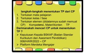 CP,TP,ATP Kurmer (1).pptx