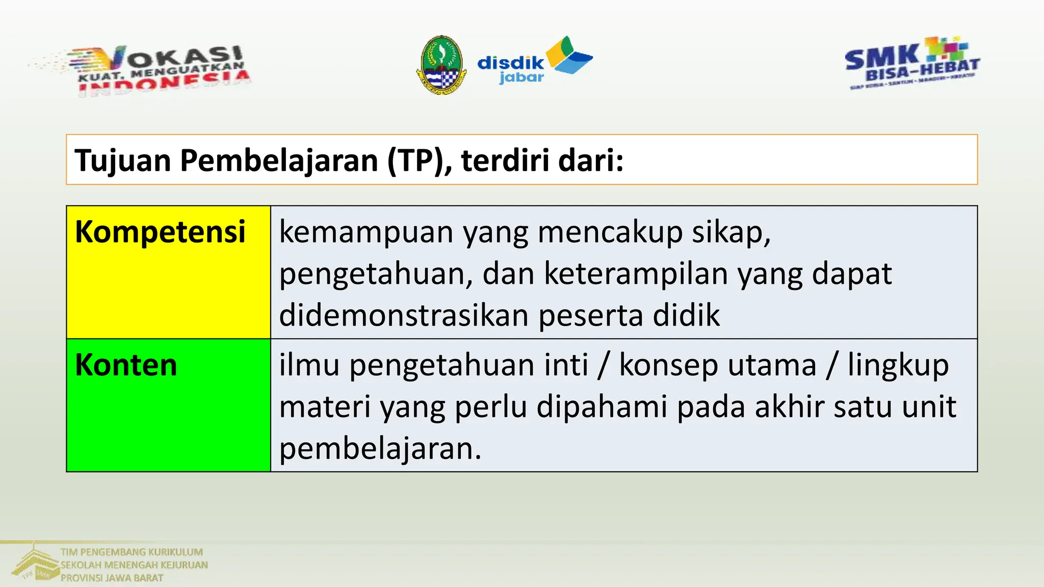pembuatan dan analisis CP TP ATP MA.pptx