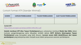 pembuatan dan analisis CP TP ATP MA.pptx