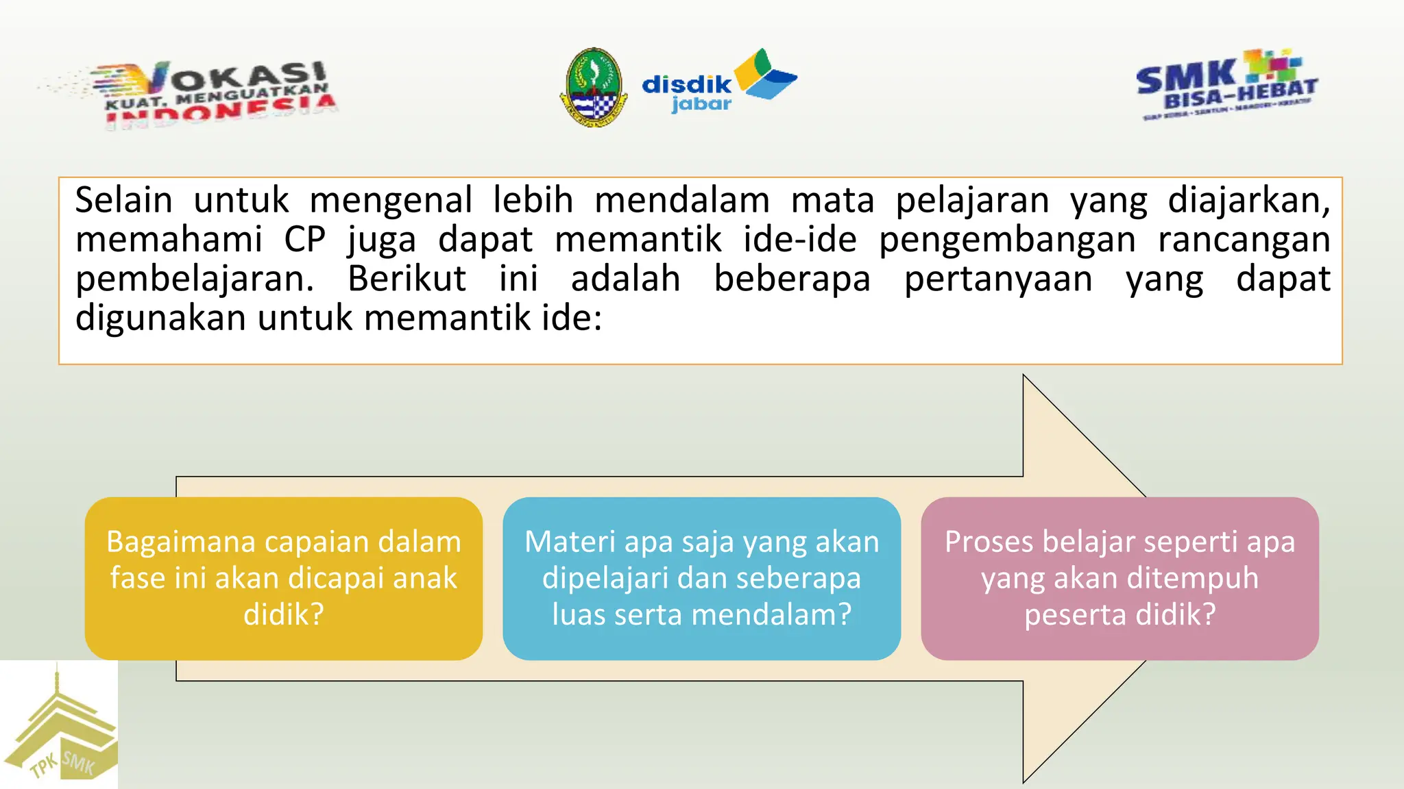 CP TP ATP MA KURIKULUM MERDEKA SMK OK.pptx
