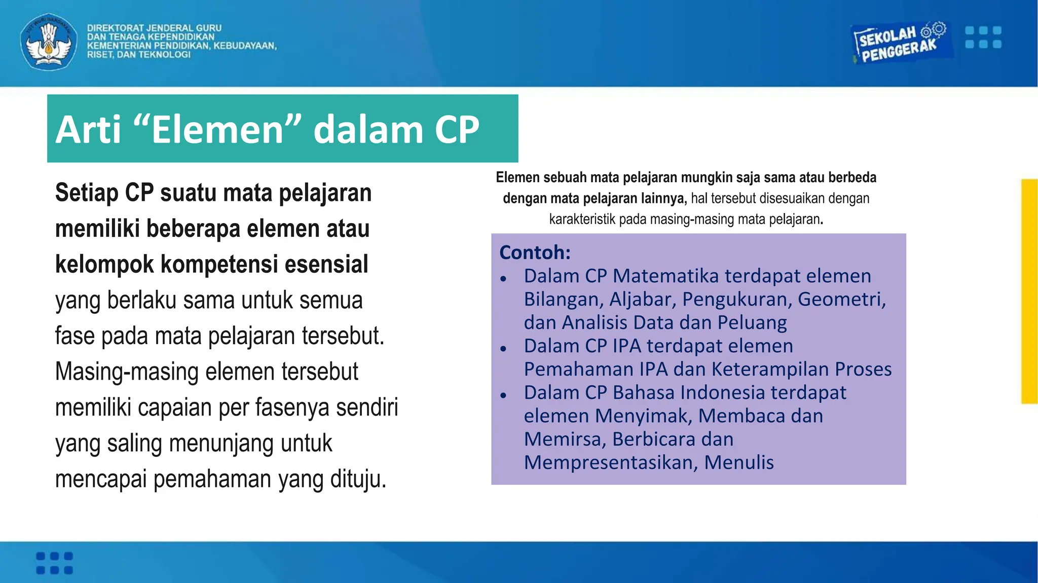 CP, TP, ATP, & Modul ajar.pptx