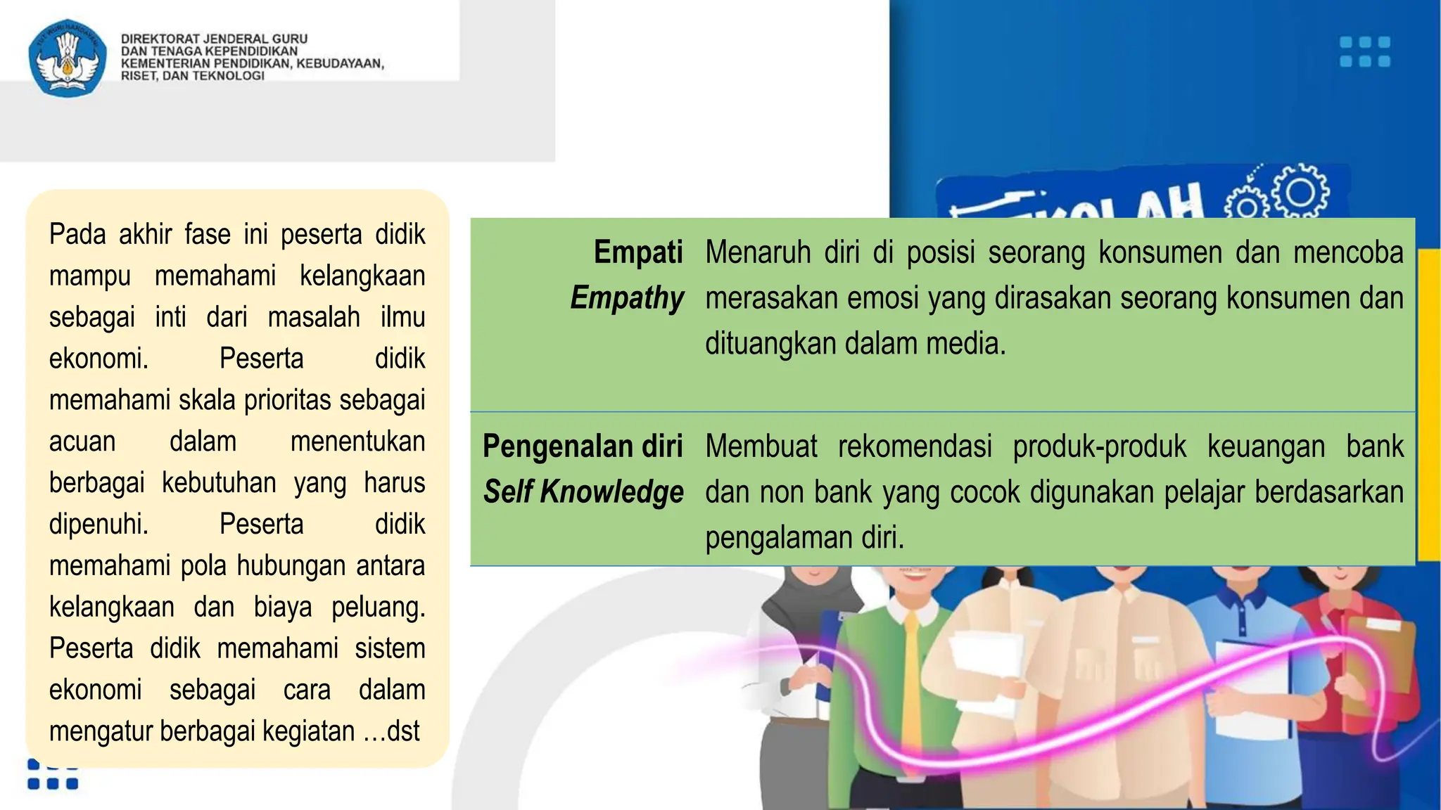 CP, TP, ATP, & Modul ajar.pptx